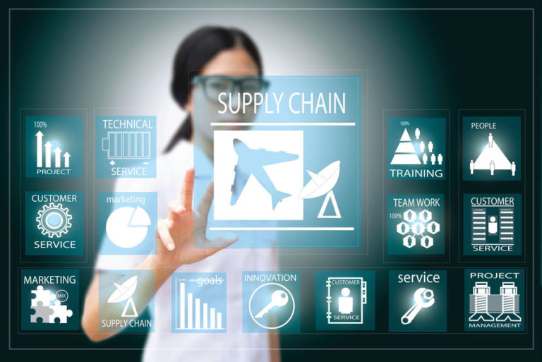 Tableau de Bord de la Supply Chain - Indicateurs de Performance